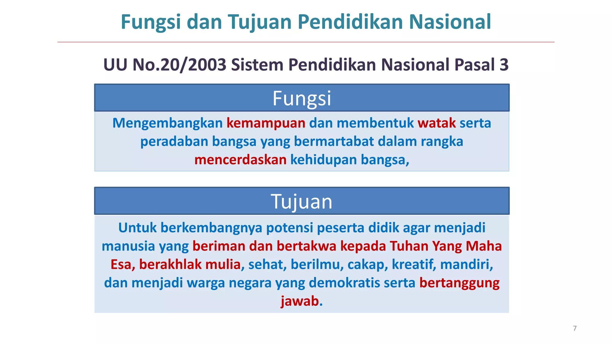 Beban belajar dan struktur kurikulum madrasah (mi, m ts, ma) | PPT