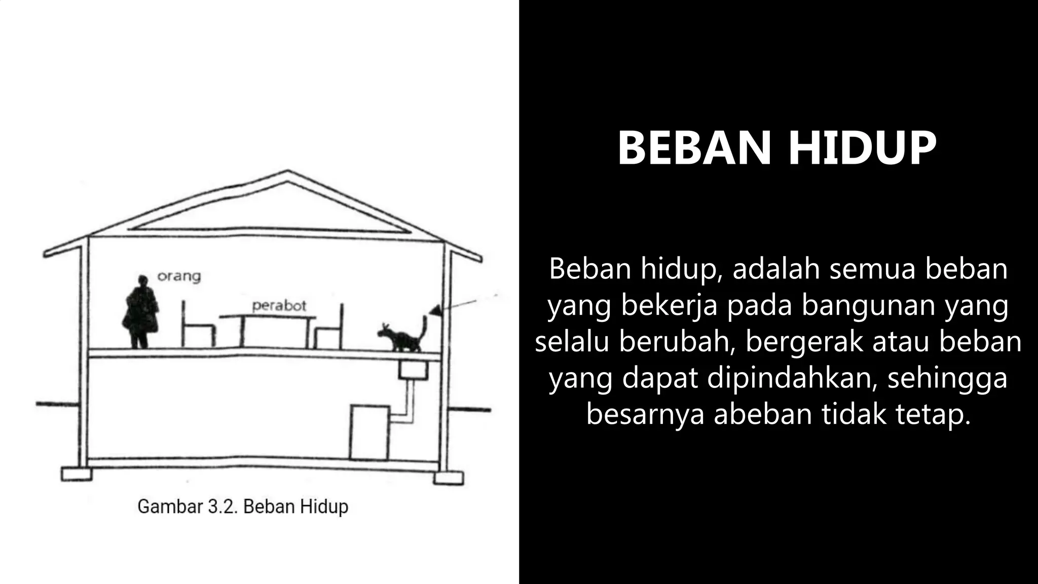 Beban (Kontruksi Bangunan) | PPTX