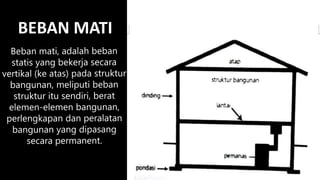 Beban (Kontruksi Bangunan) | PPTX