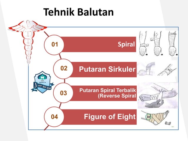 Bebat Bidai tindakan emergency dilapangan .pptx