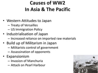 Causes of ww2 revision powerpoint | PPT