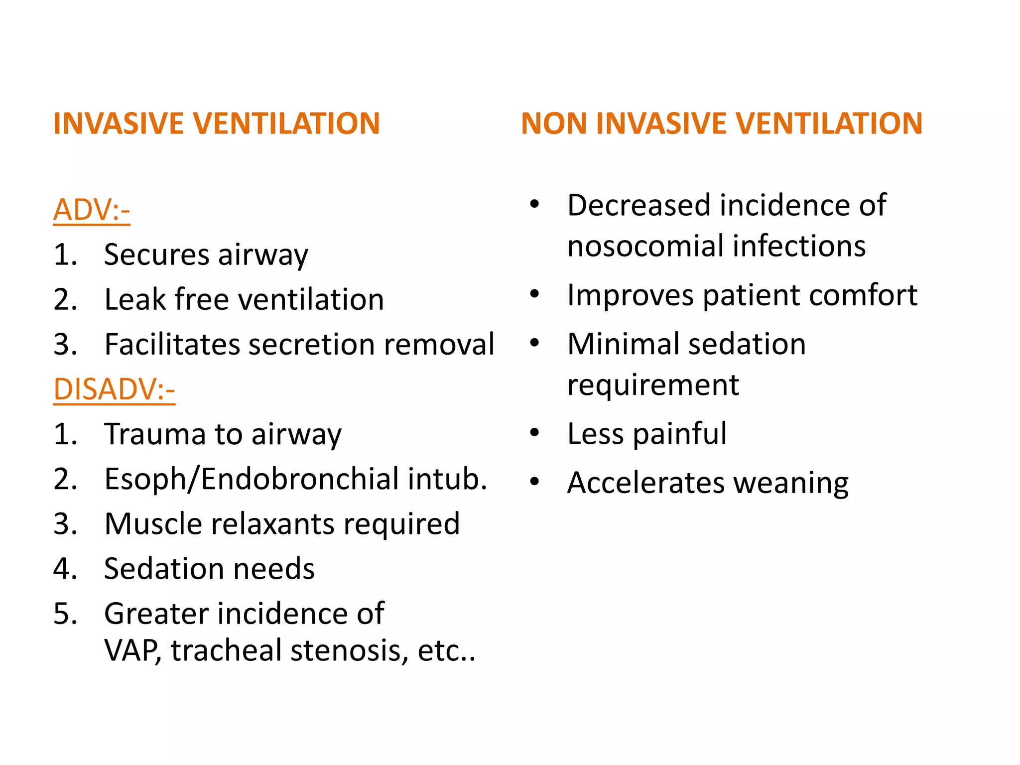 Non-invasive Ventilation | PPTX
