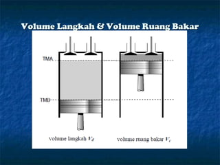 tugas metodologi penelitian | PPT