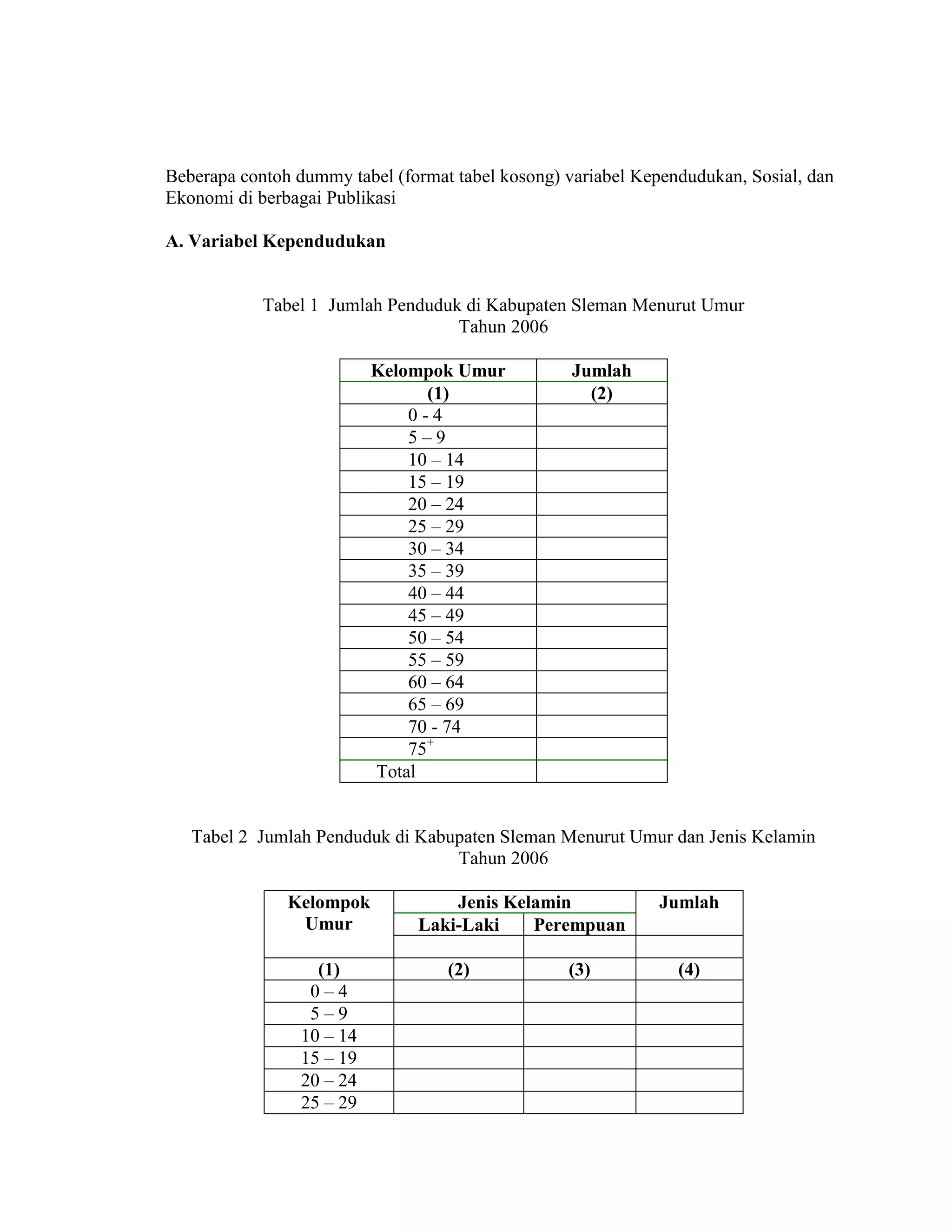 Beberapa contoh-dummy-tabel | DOCX
