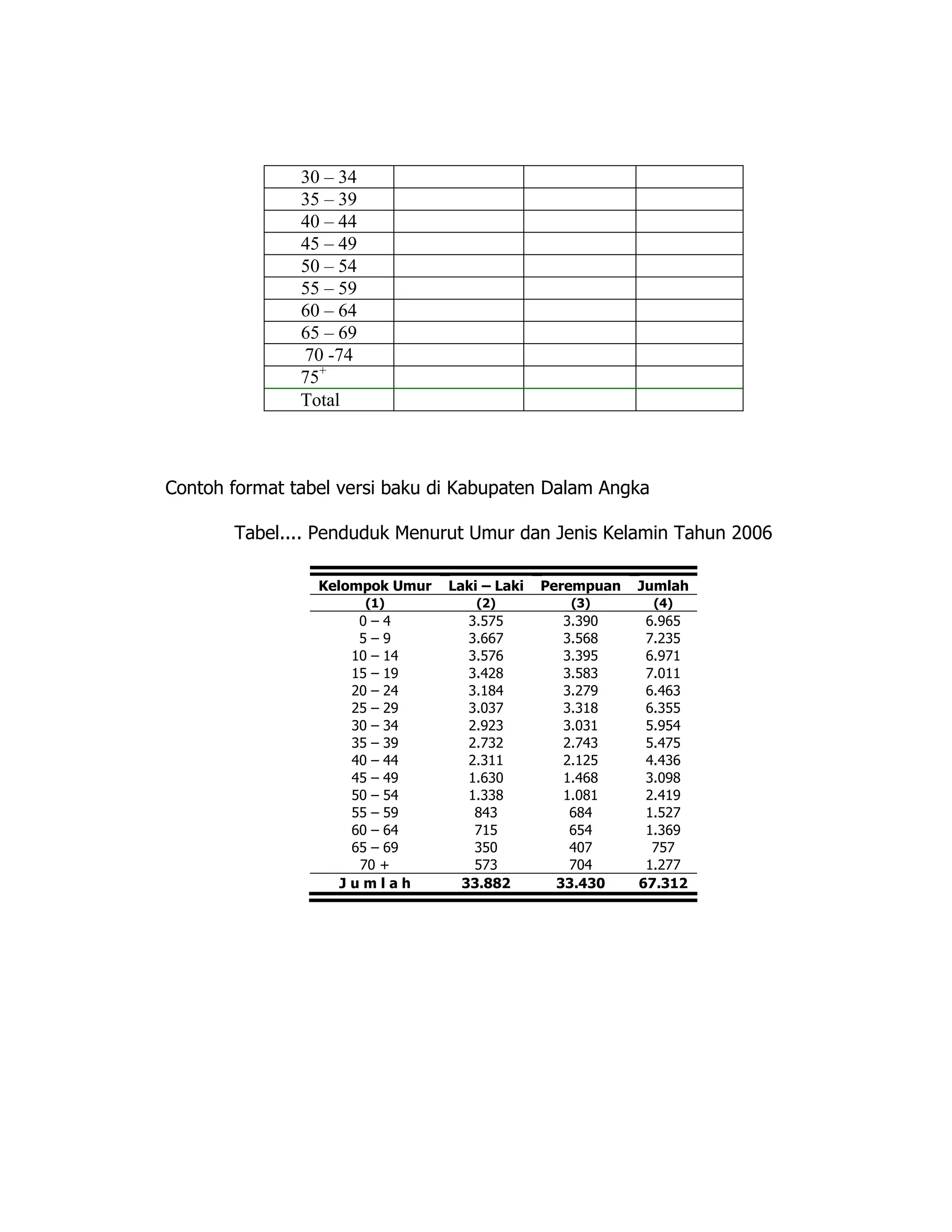 Beberapa contoh-dummy-tabel | DOCX