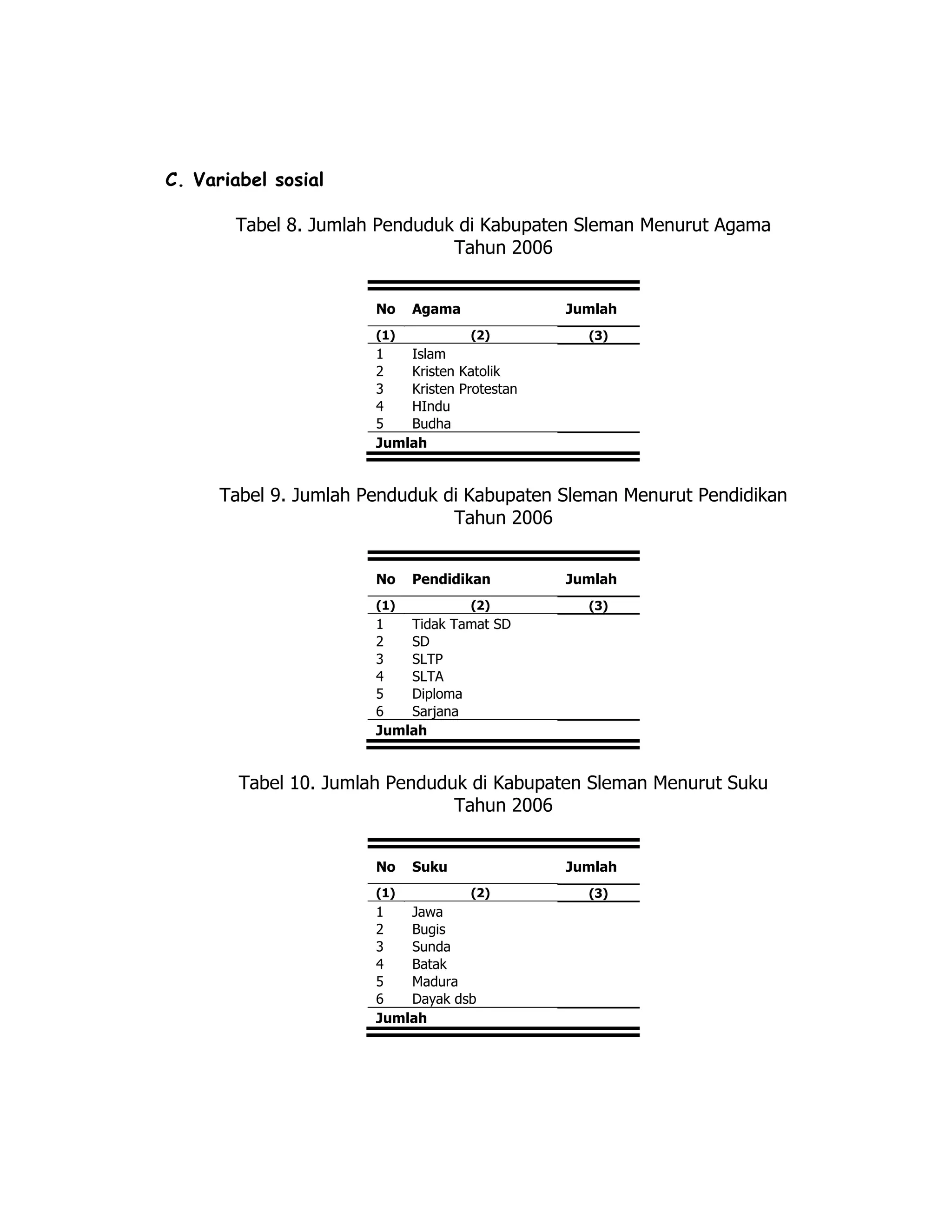 Beberapa contoh-dummy-tabel | DOCX