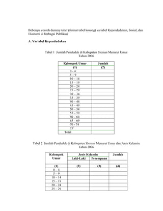 Beberapa contoh-dummy-tabel | DOCX