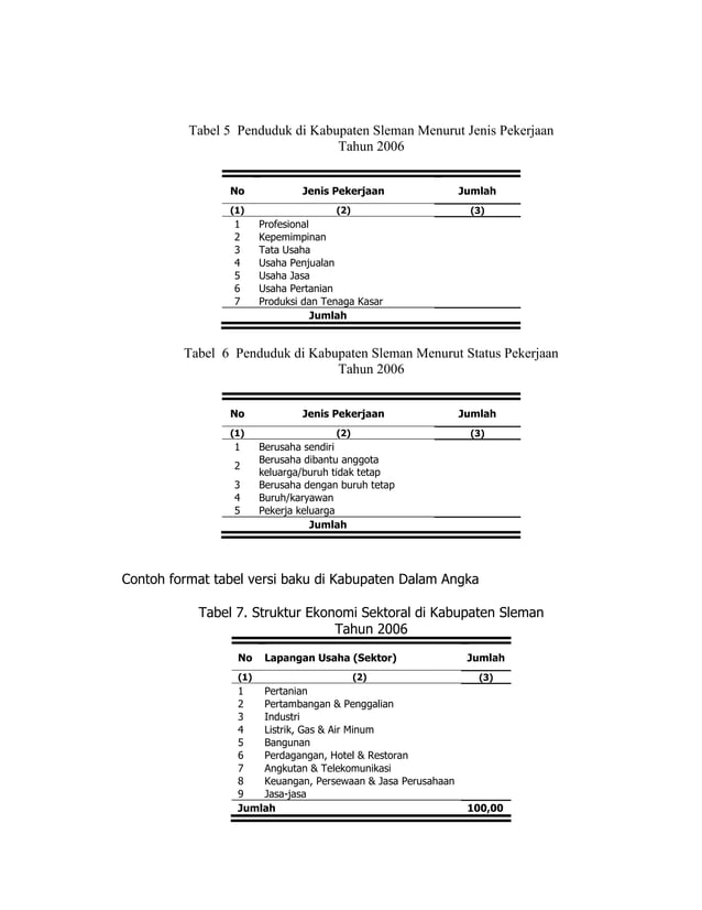 Beberapa contoh-dummy-tabel | DOCX