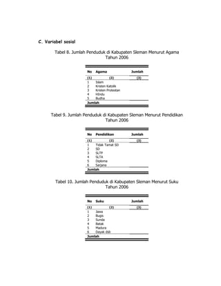 Beberapa contoh-dummy-tabel | DOCX
