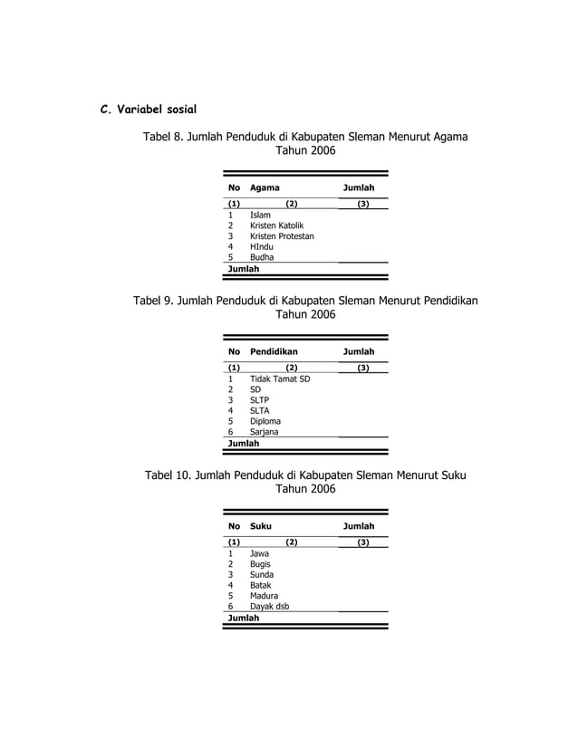 Beberapa contoh-dummy-tabel | DOCX