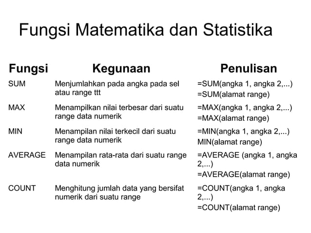 Beberapa rumus-dalam-excel | PPT