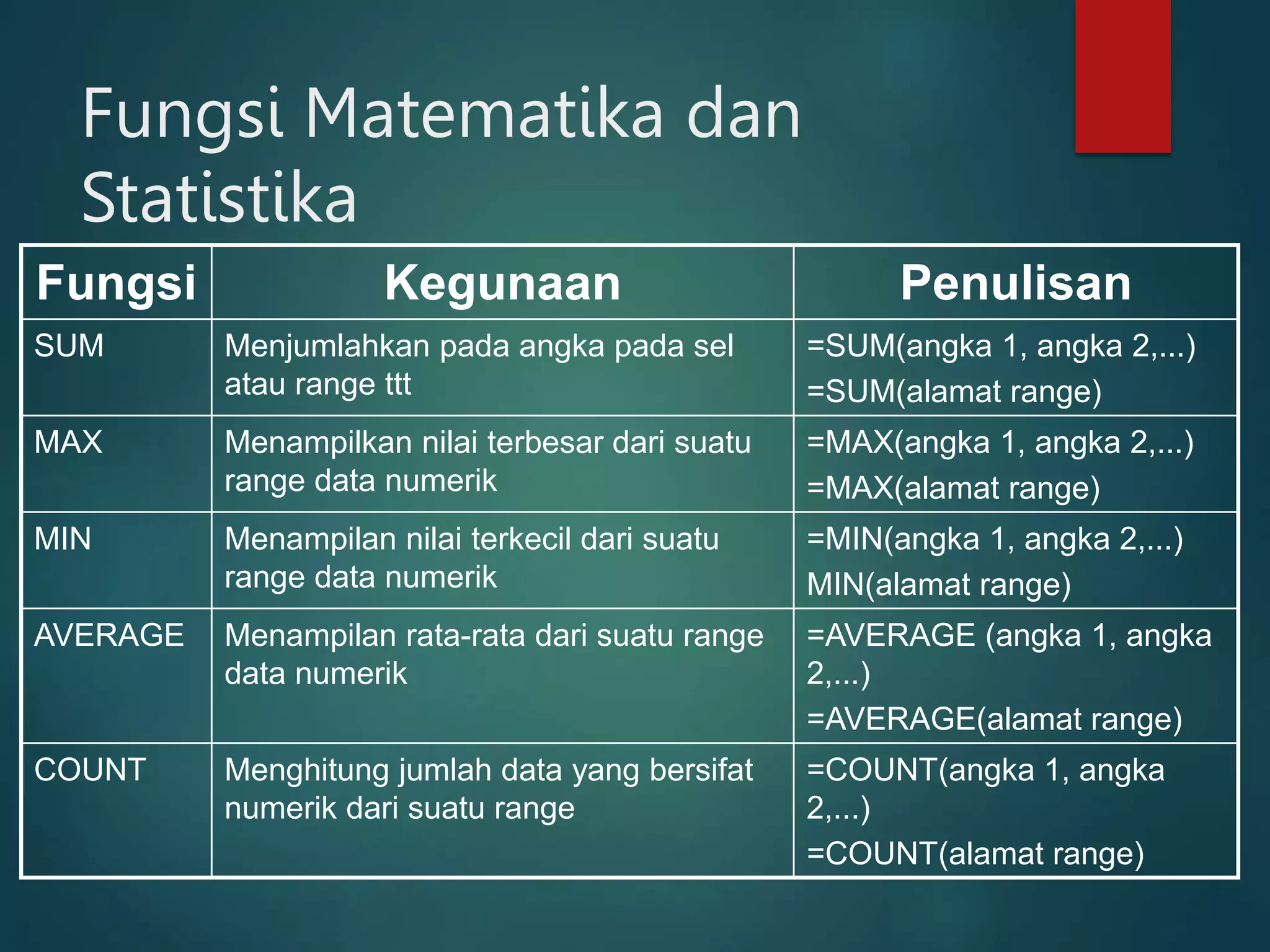 beberapa-rumus-dalam-excel.ppt