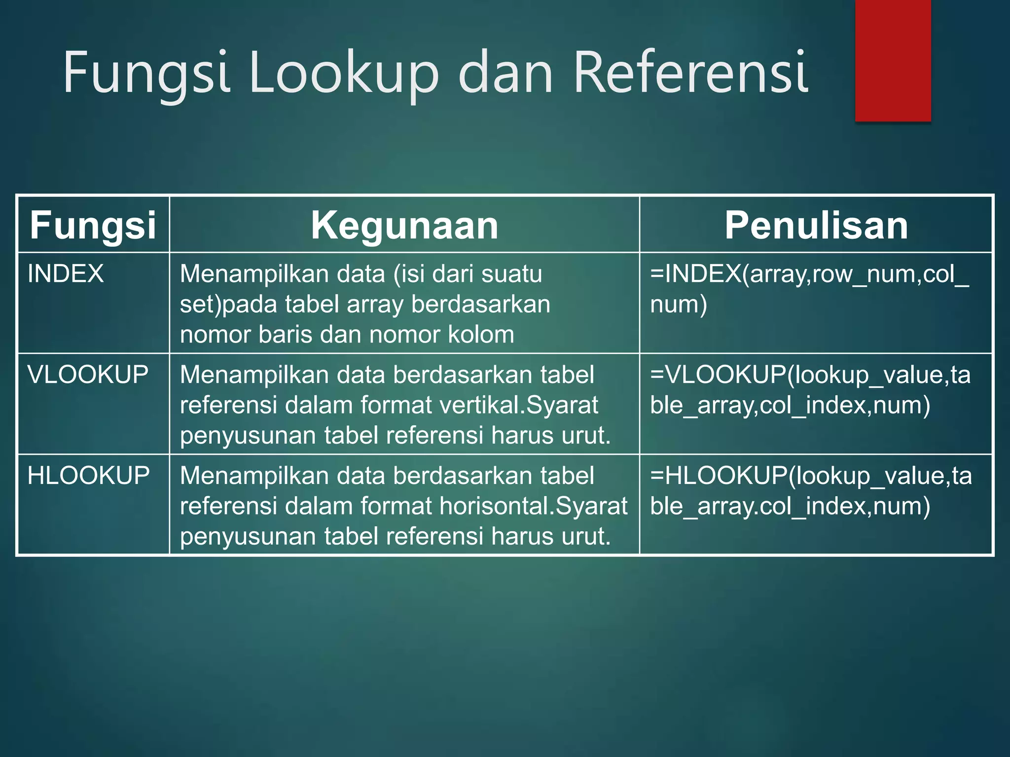 beberapa-rumus-dalam-excel.ppt