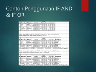 beberapa-rumus-dalam-excel.ppt