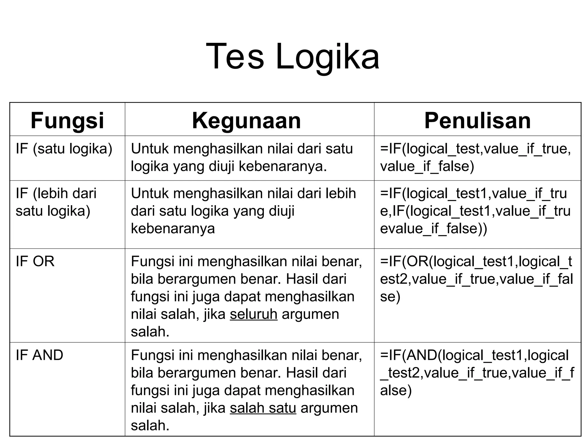 beberapa-rumus-dalam-excel-anwarthree.ppt