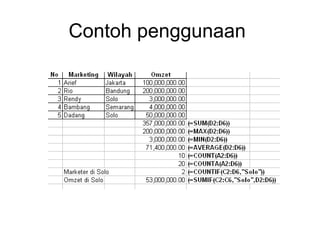 beberapa-rumus-dalam-excel-anwarthree.ppt