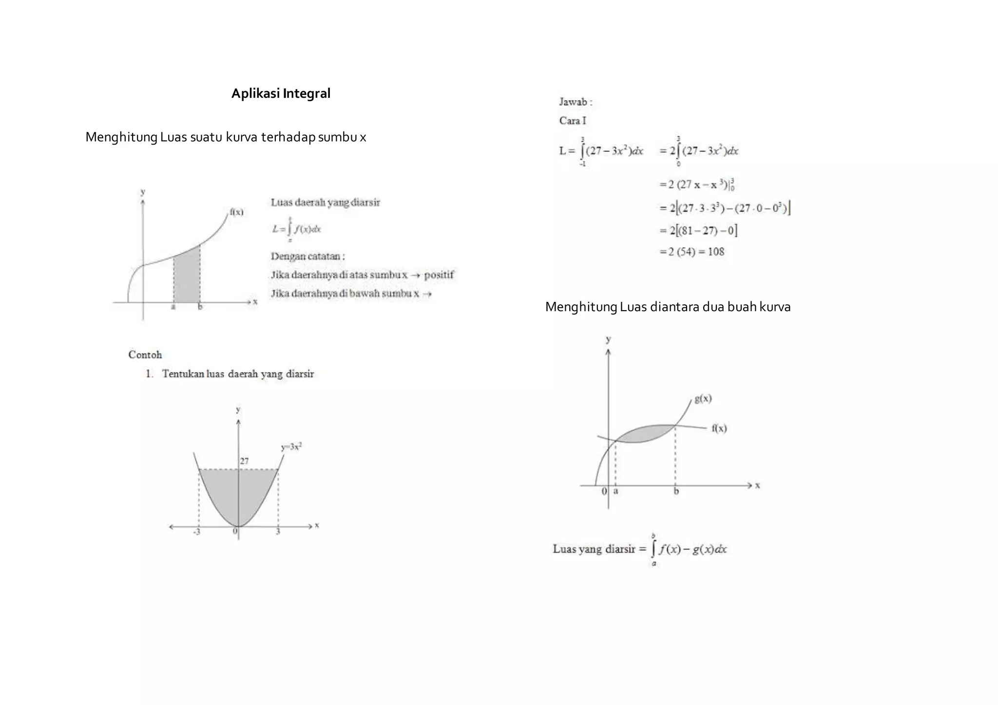 Rumus Aplikasi dari integral | DOCX