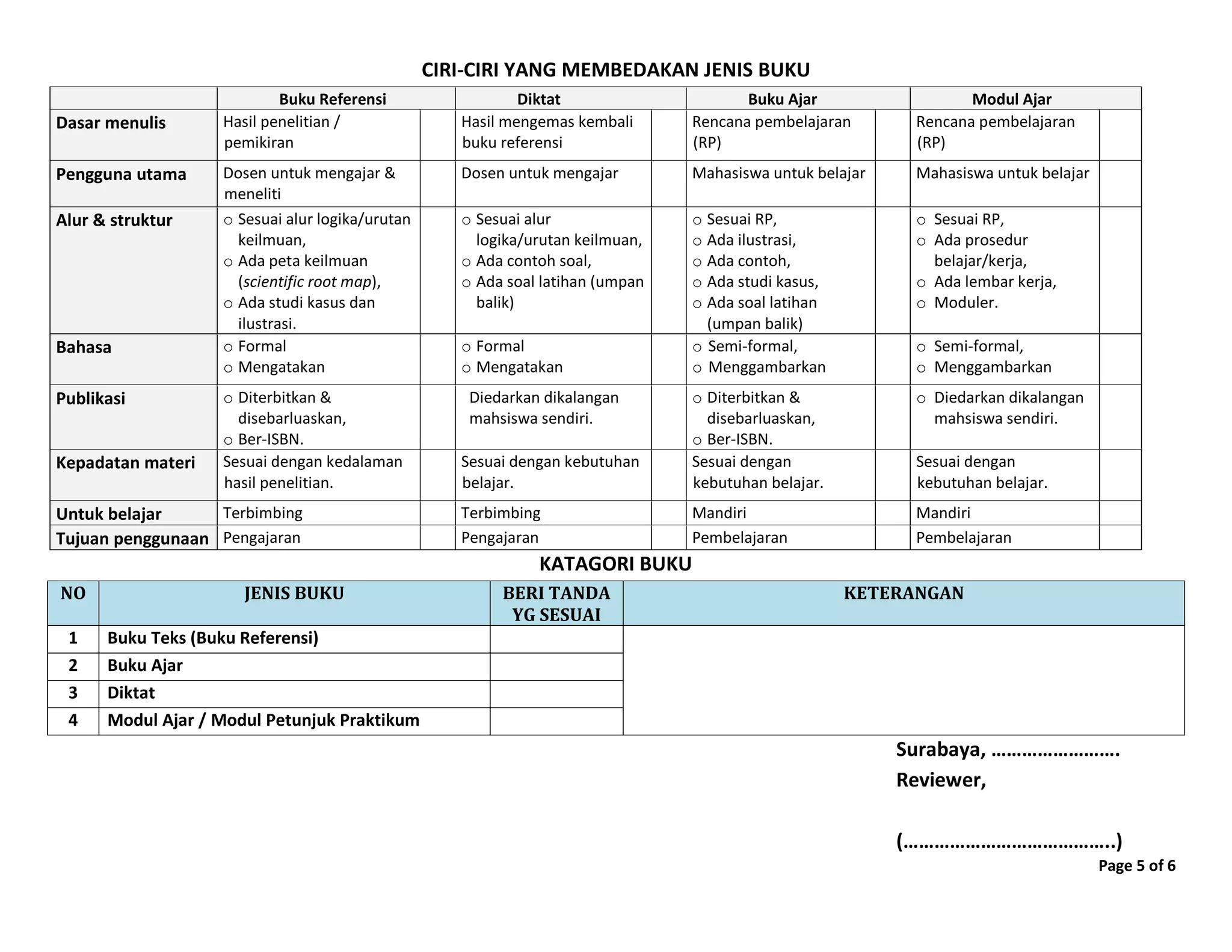 Beberapa CONTOH - Copy.pdf