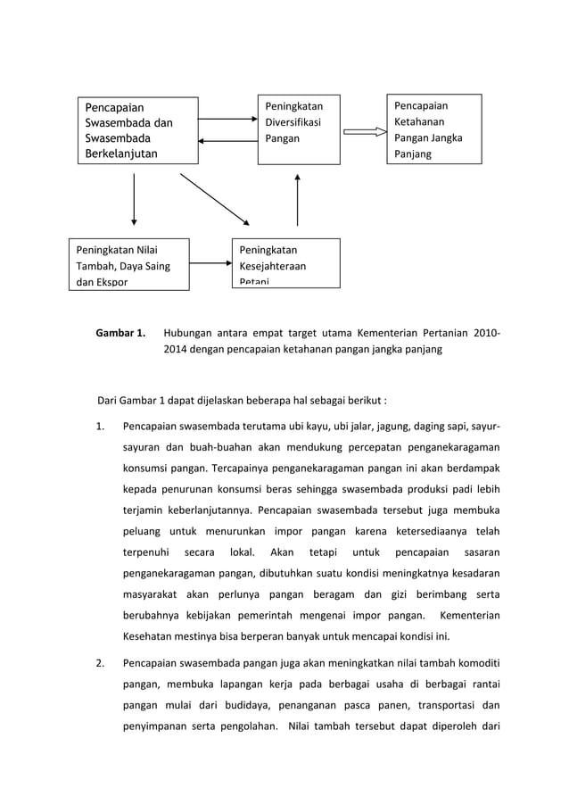 Beberapa isu strategis pengembangan ketahanan pangan indonesia | DOCX