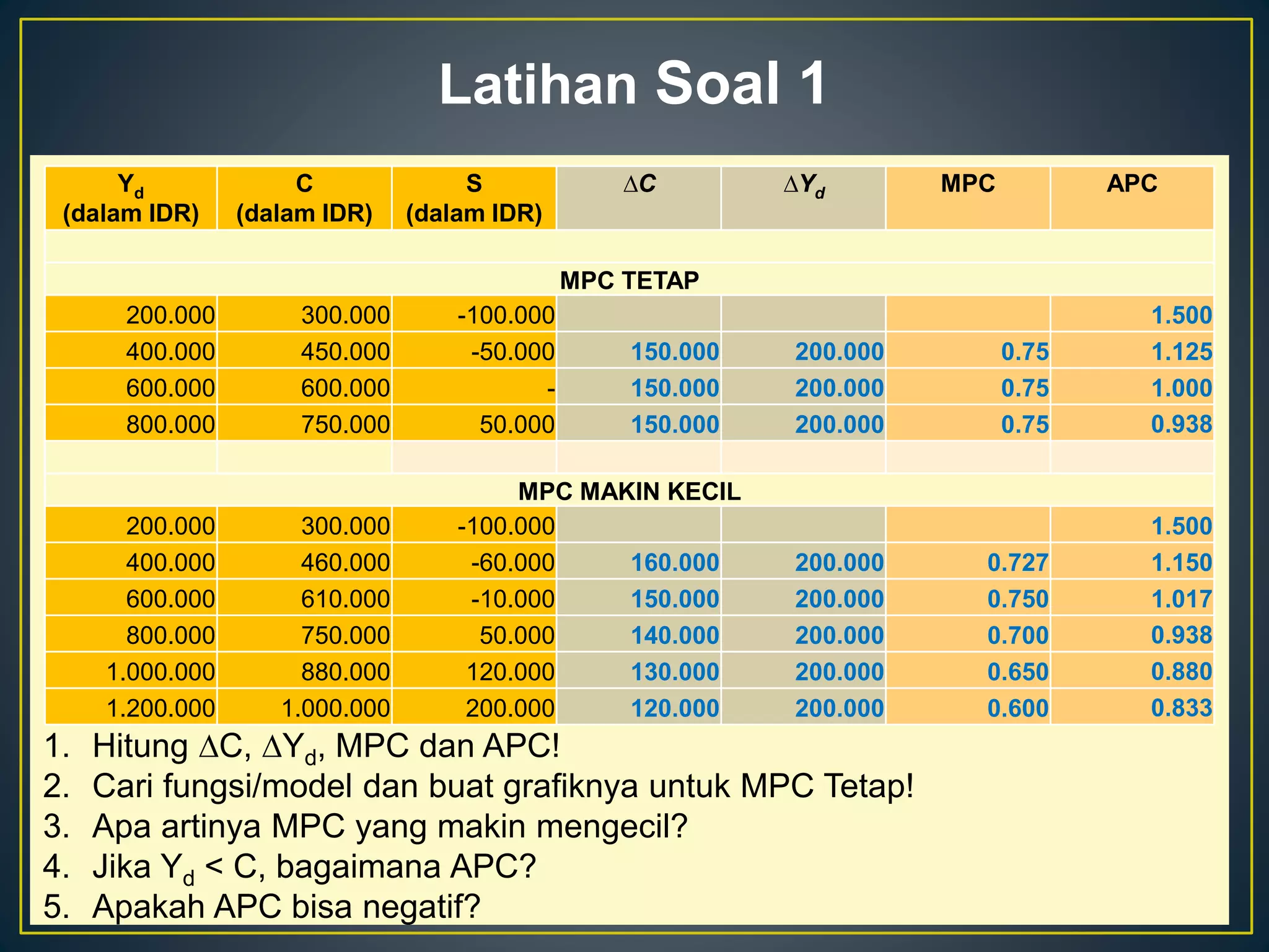 Beberapa latihan soal dan jawaban | PPTX