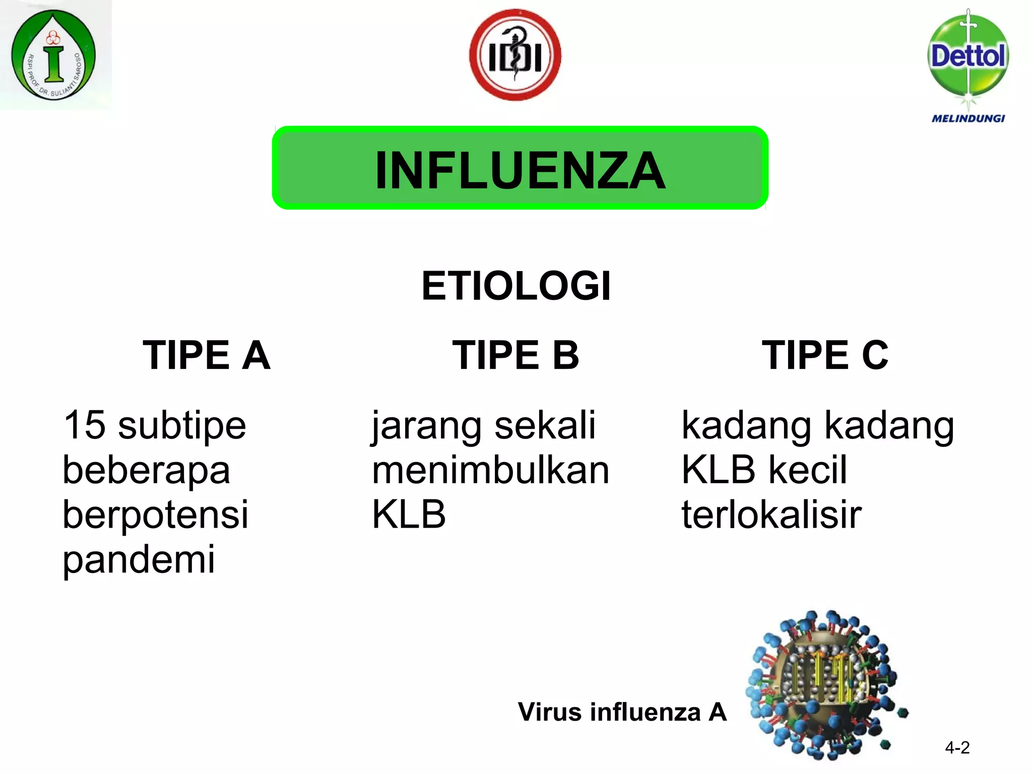 Beberapa penyakit infeksi dan cara penularannya | PPT