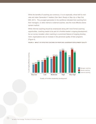 Be Better Than Average | PDF