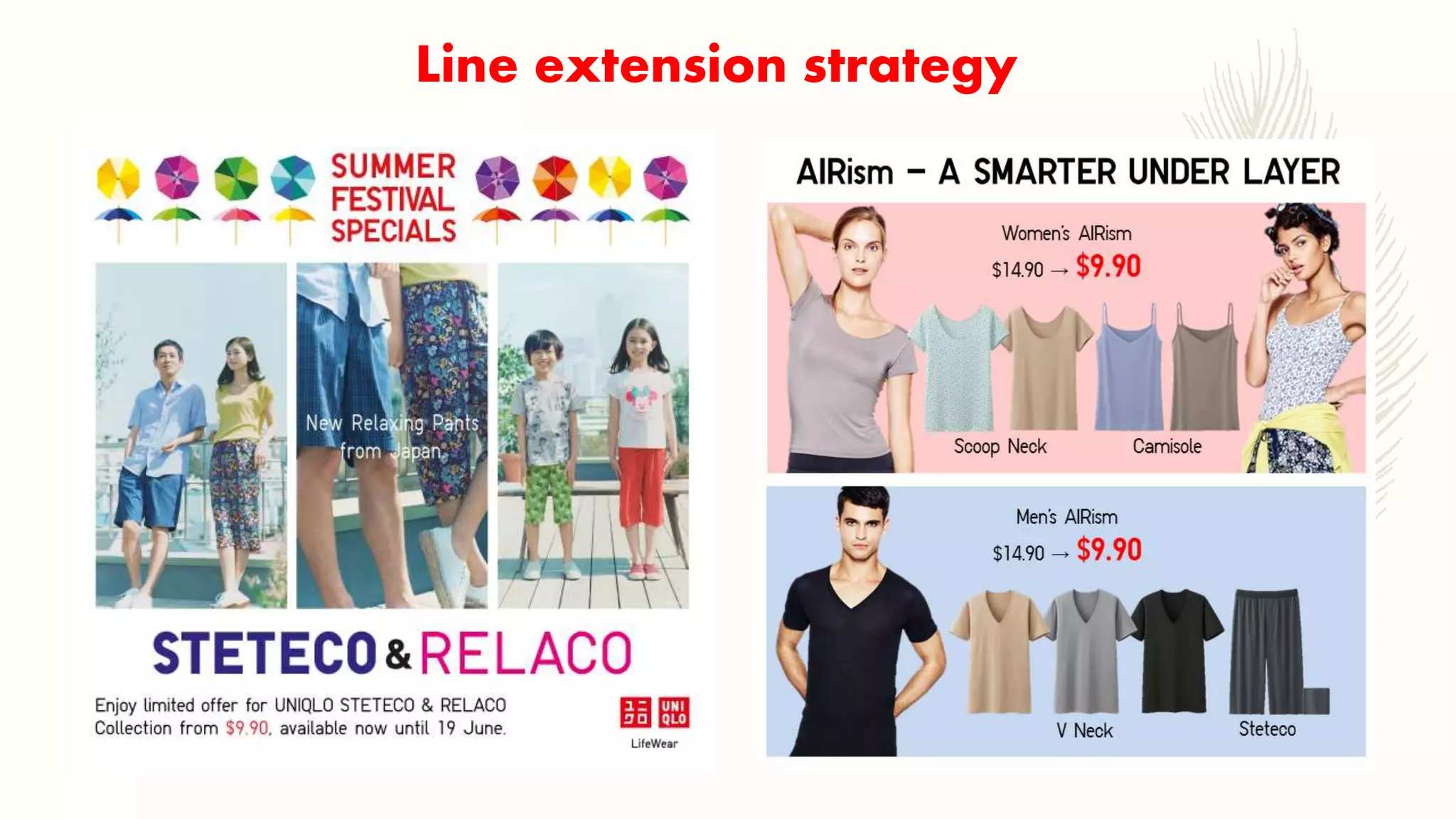 Uniqlo from Marketing concept | PPT