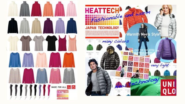 Uniqlo from Marketing concept | PPT