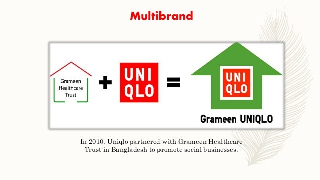 Uniqlo from Marketing concept