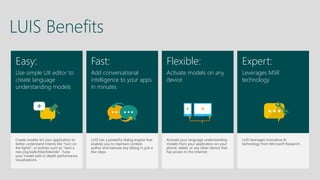 #BeBot Meetup - Chatbots & LUIS by Nick Trogh (Microsoft) | PPT