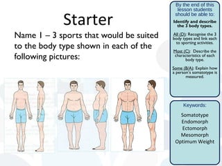 Bec 1.2.1 different body types | PPT