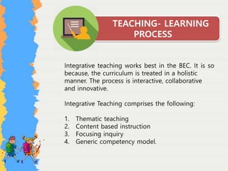 BEC 2002 Philippines | PPTX