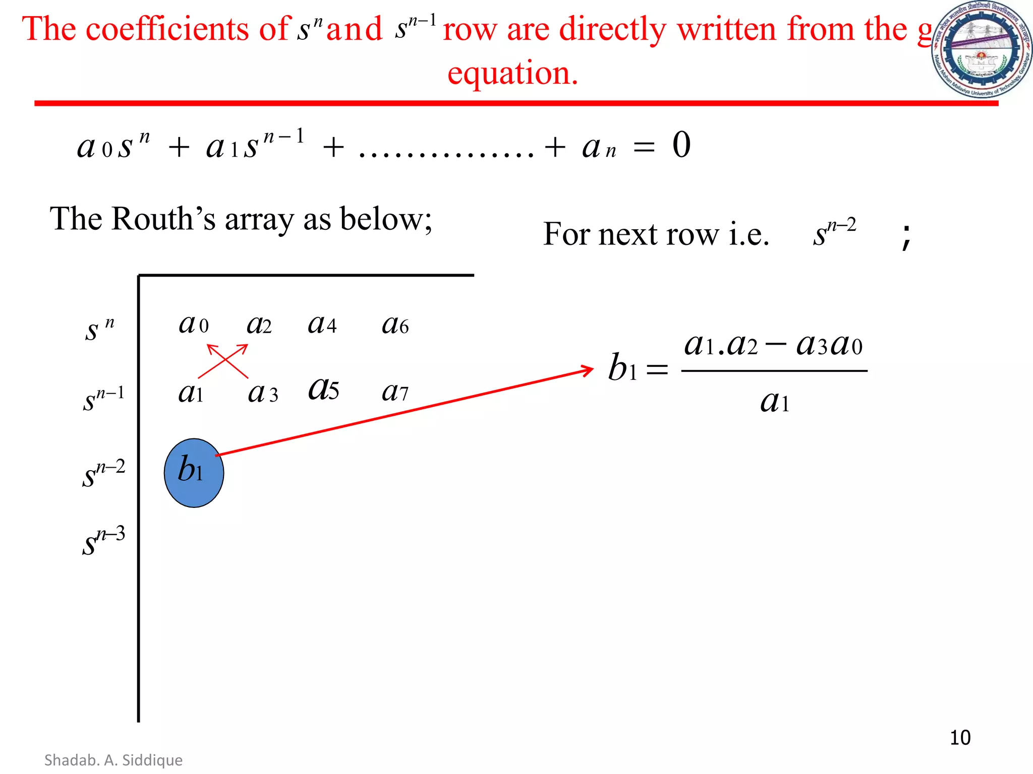 BEC 26 control-systems_unit-IV | PDF