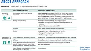 Basic Emergency Care Course | PPTX