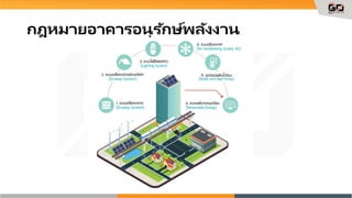 BEC-OTTV.pptx | Free Download