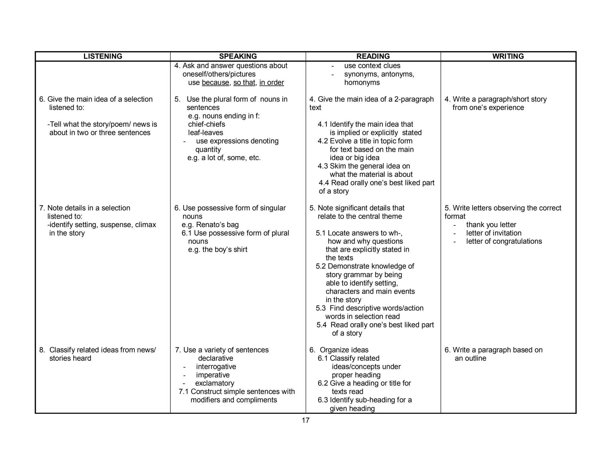 Bec pelc-2010-english | PDF