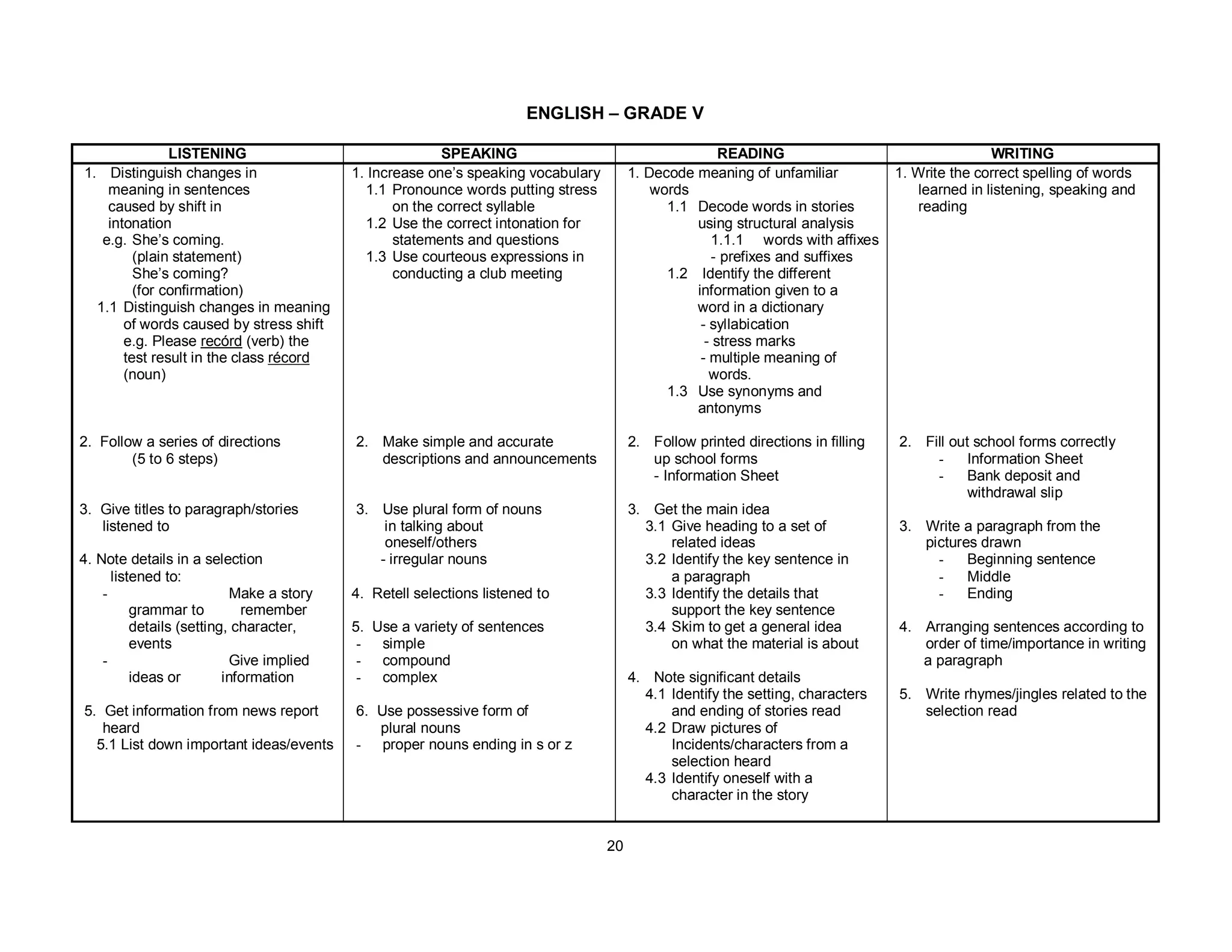 Bec pelc-2010-english | PDF