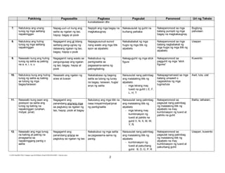Bec pelc+2010+-+filipino | PDF
