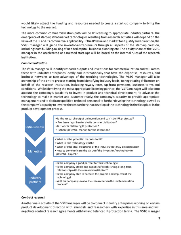 Commercialization model | PDF