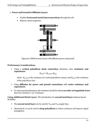 BEC602-Module-4-Notes.pdf.Vlsi design and testing notes | PDF