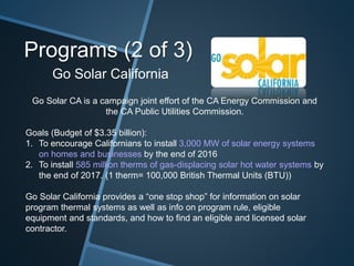 CA Presentation | PPT