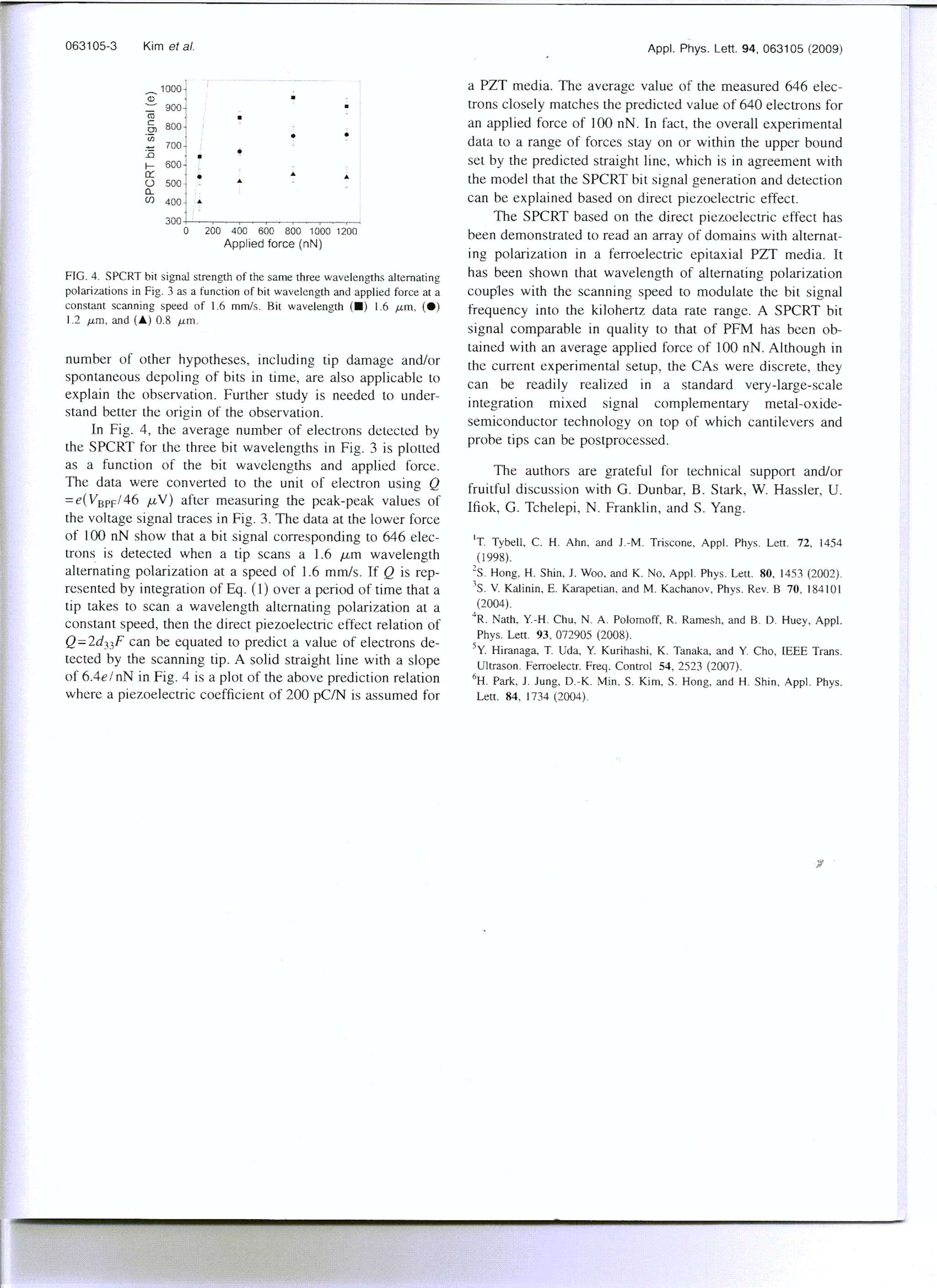 APL_paper ScanningProbeChargeReadingFE | PDF