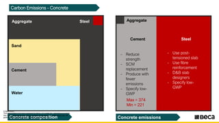 Beca Priority One Presentation.pdf
