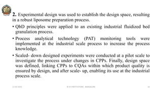 SCIENTIFICALLY BASED QUALITY BY DESIGN(QBD) and APPLICATION.pptx