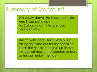 "Because i could not stop for death" by Emily Dickinson | PPT