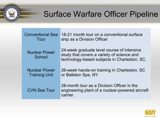 Nuke Presentation - Copy | PPT