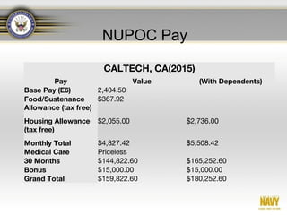 Nuke Presentation - Copy | PPT