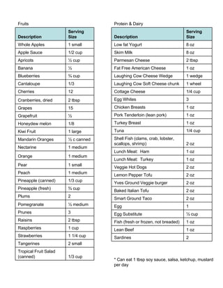Becca System Fridge Cheat Sheet | PPT
