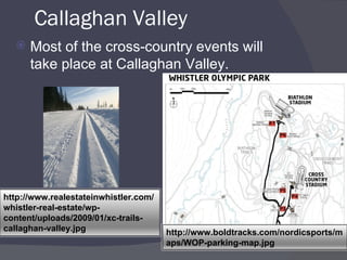 Cross-Country Skiing Powerpoint | PPT