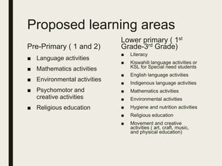 Role of Parents in the Competency Based Curriculum | PPTX